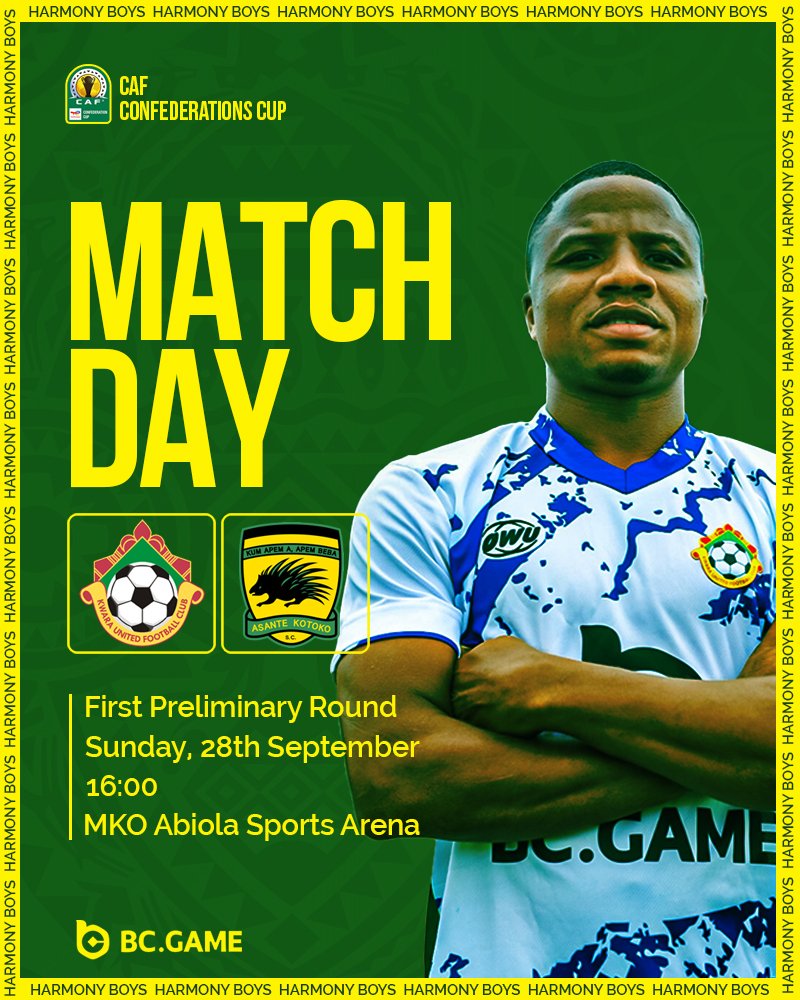 Full Fixtures of CAF Confederation Cup 2025/26 Preliminary Round Draw ...