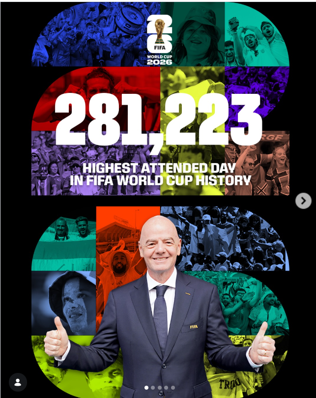 Mbappe, Haaland and Messi Shine as World Cup 2026 Sets Historic ...
